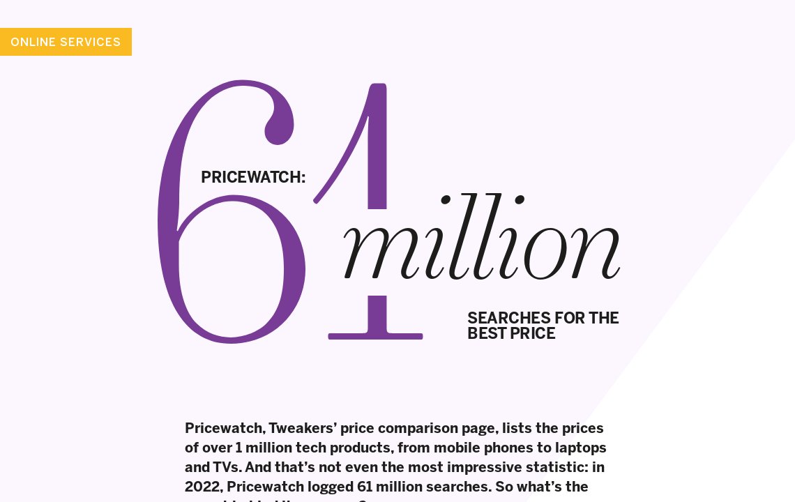 Pricewatch - DPG Media Annual Report 2022